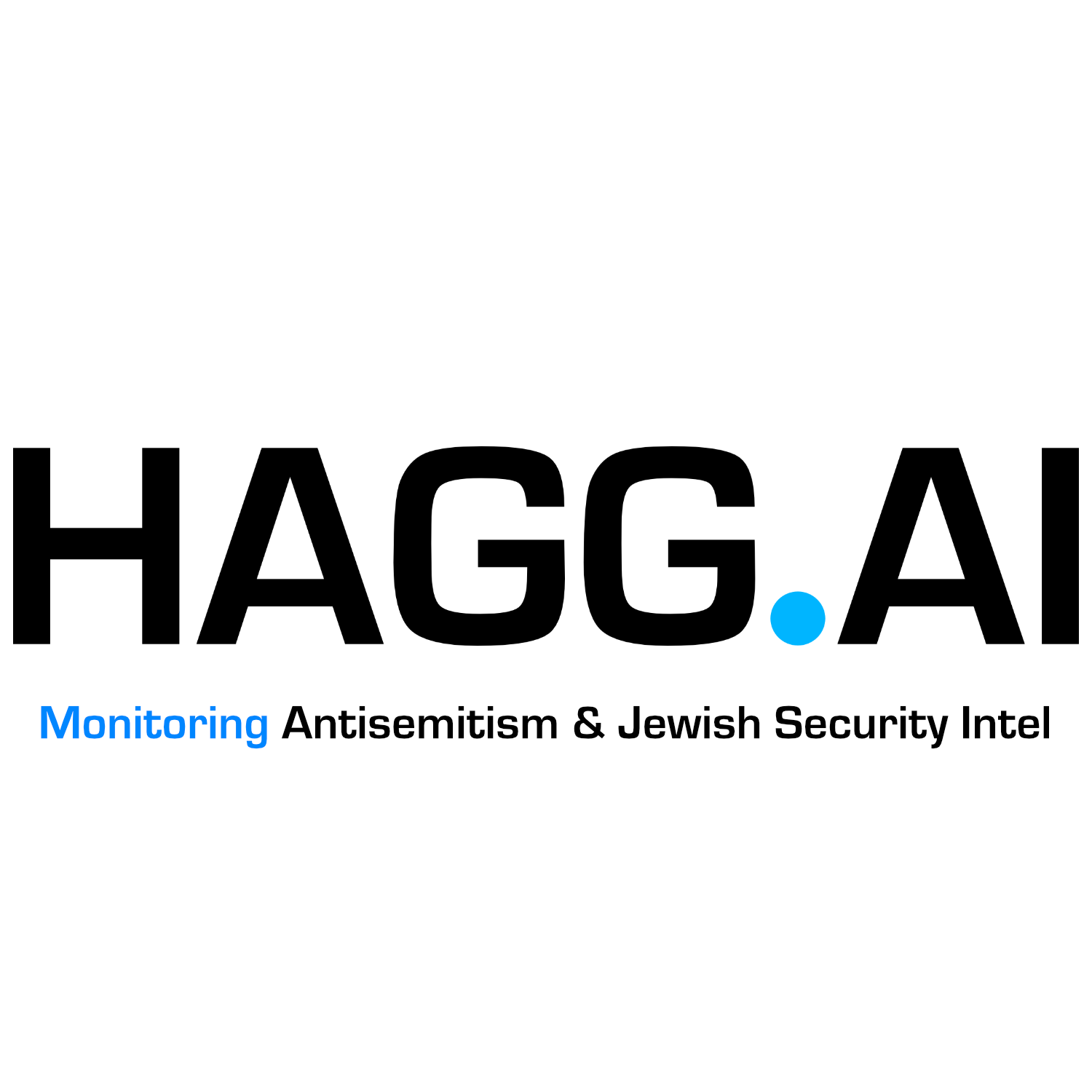 Hagg.ai - Antisemitism and Jewish Security News Monitoring